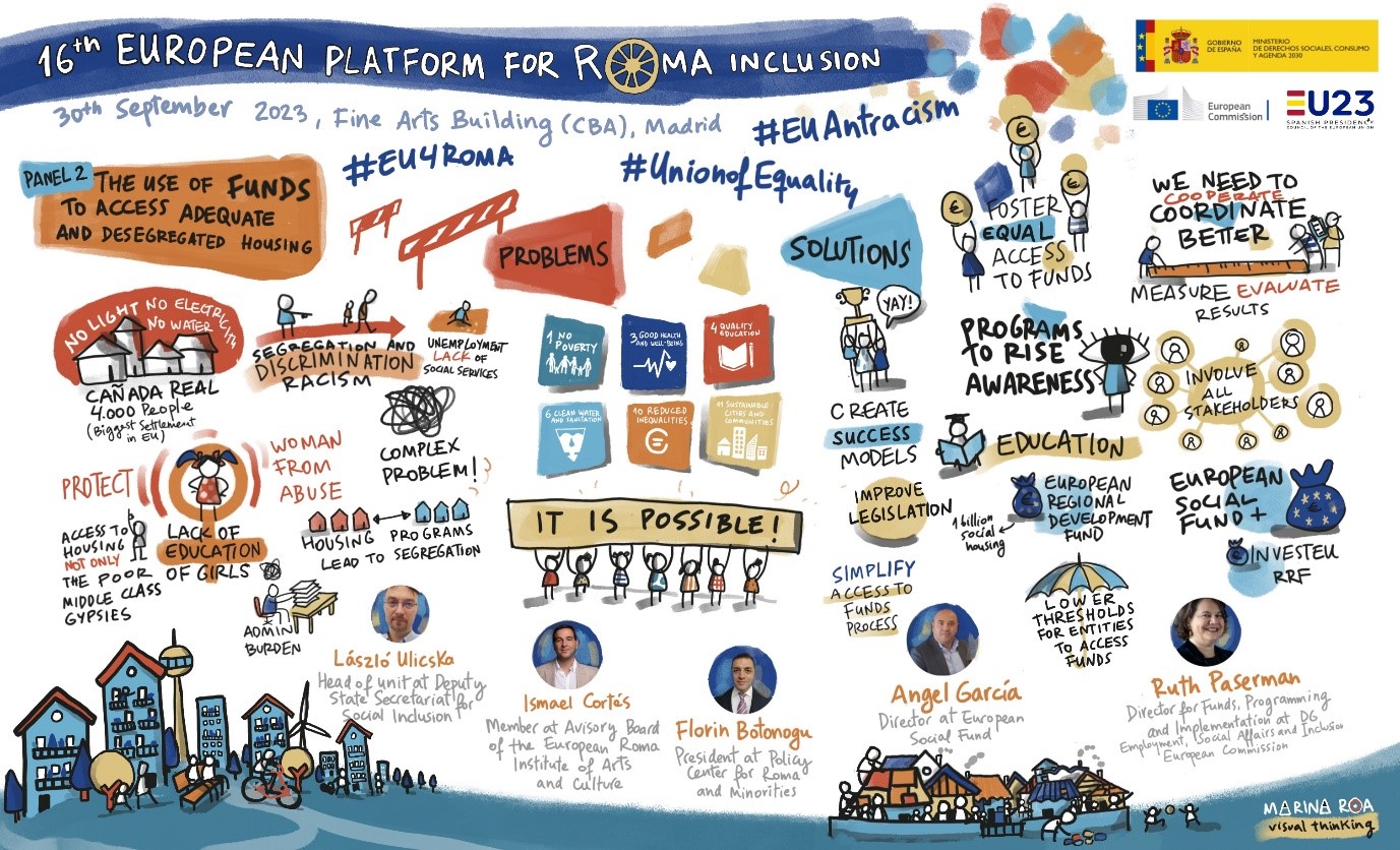 16th European Platform for Roma Inclusion with focus on equal access ...